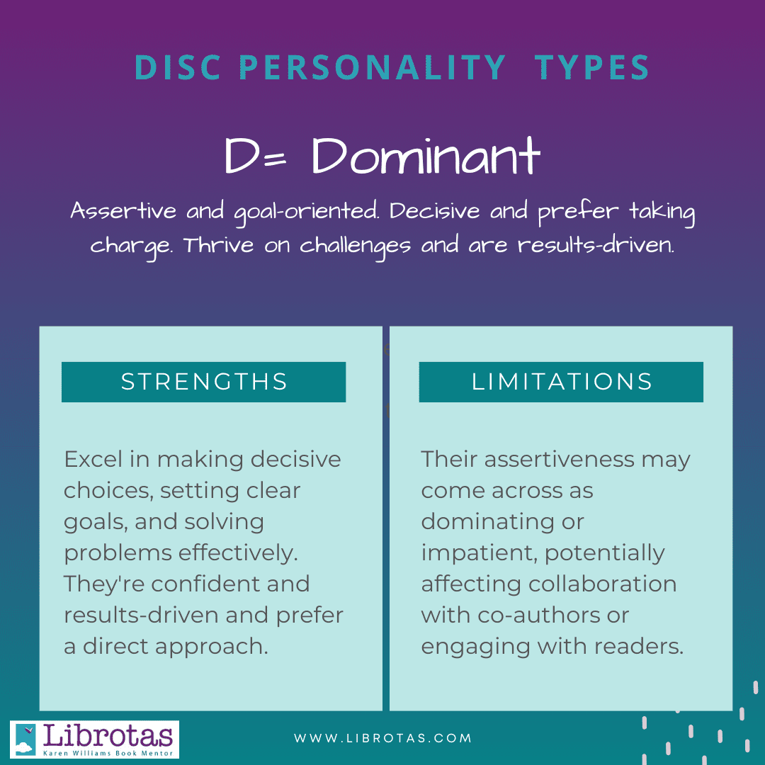 Direct, Driven and Assertive: D (Dominant) DISC Profile for Authors