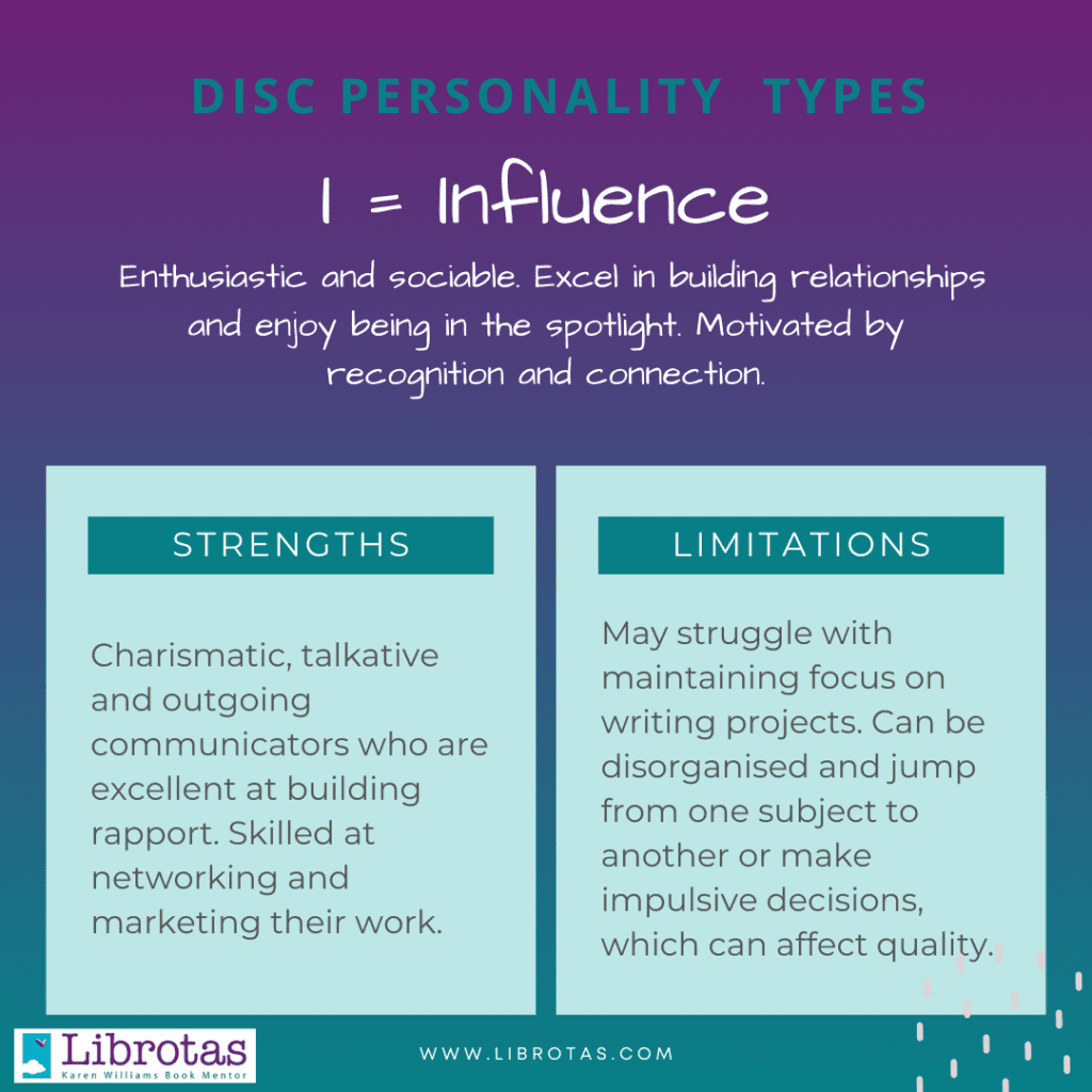 Energetic and Enthusiastic : (I) Influence DISC Profile for Authors